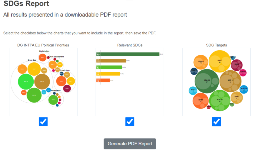 SDG Mapper: Eργαλείο Xαρτογράφησης των Στόχων Βιώσιμης Ανάπτυξης (ΣΒΑ ...